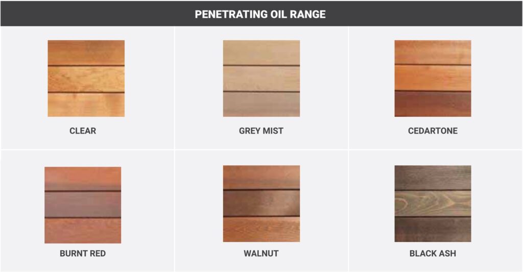 Premium Western Red Cedar Castellated Cladding, Step Profile | SDS ...