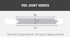 Premium Western Red Cedar Vee Joint Cladding | SDS Australia
