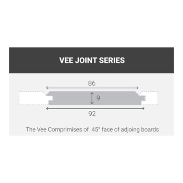 Premium Western Red Cedar Vee Joint Cladding | SDS Australia
